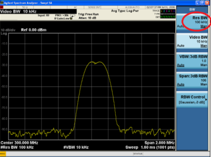 What is RBW of instrument, why it is important for signal analysis ...