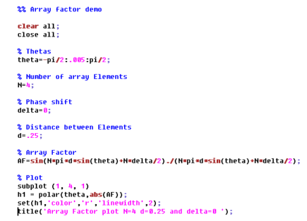 Smart Antennas and Beam-forming, Understanding with GNU : Part 3