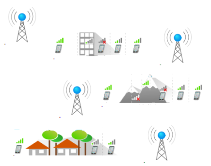 5G Channel Models: Requirements and Deployment Scenarios