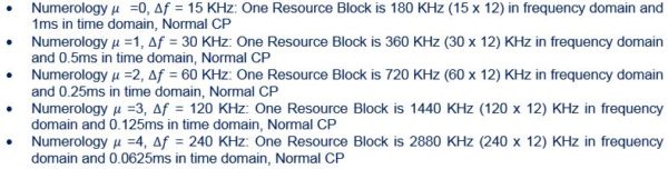 5G NR Resource Block Definition and RBs Calculation - Techplayon
