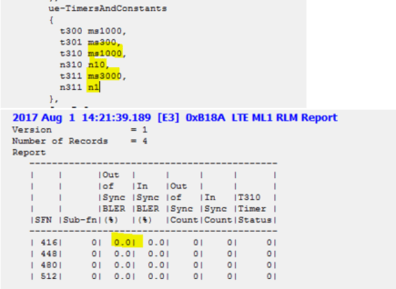 4G Important QXDM Log | QXDM Tool - Techplayon - Wireless Testing